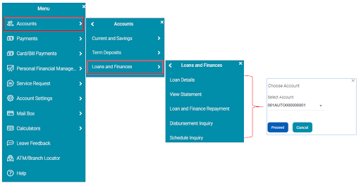Go banking business - GBTI